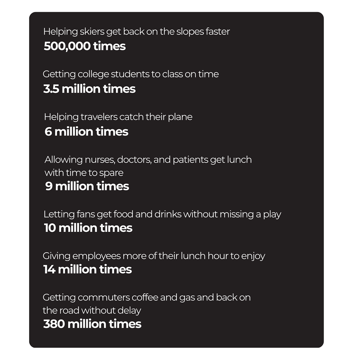 Mashgin Wrapped 2024 - Mashgin Milestones